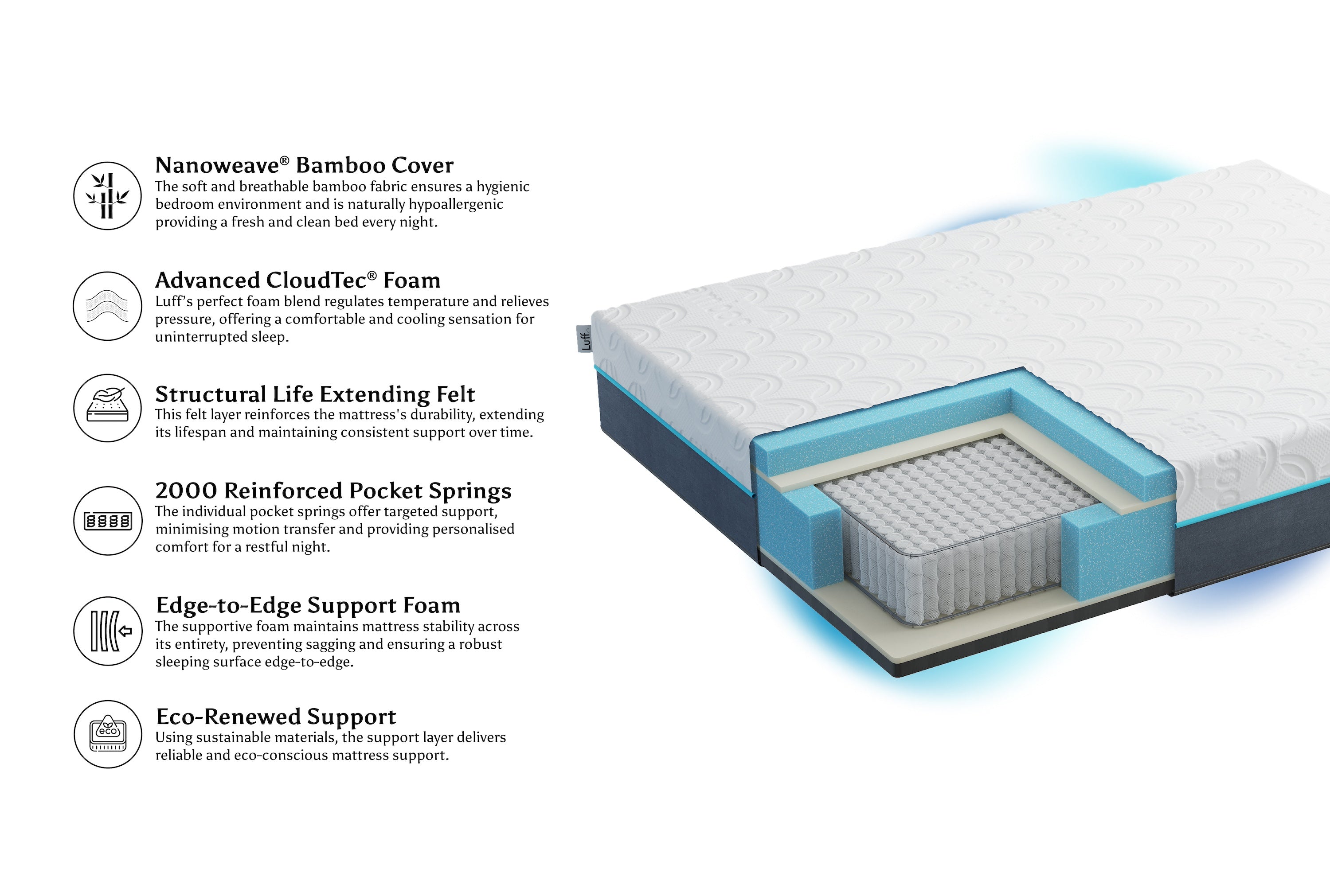 Bamboo Mattress | Cooling Memory Foam Mattress | Luff Sleep